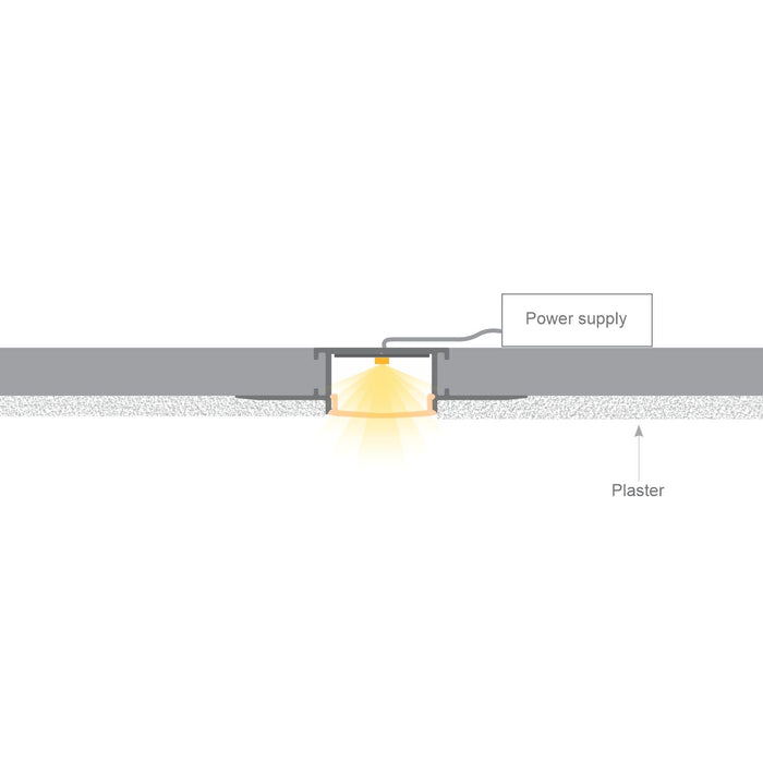 1.1" Ceiling/Wall Recessed Linear LED Profile ~ Montana for Sale