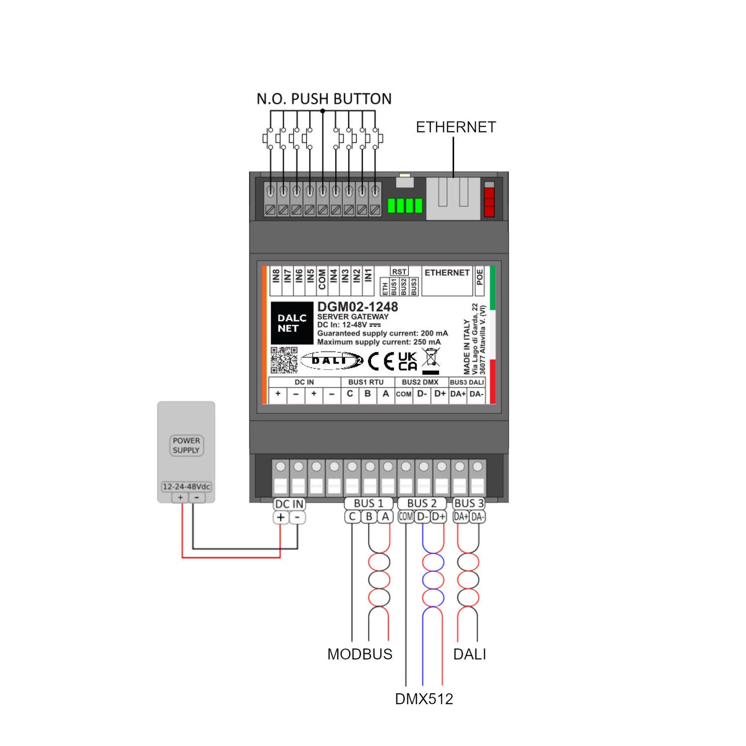 Multi-Bus Network Gateway Converter ~ DGM02-1248 for Sale